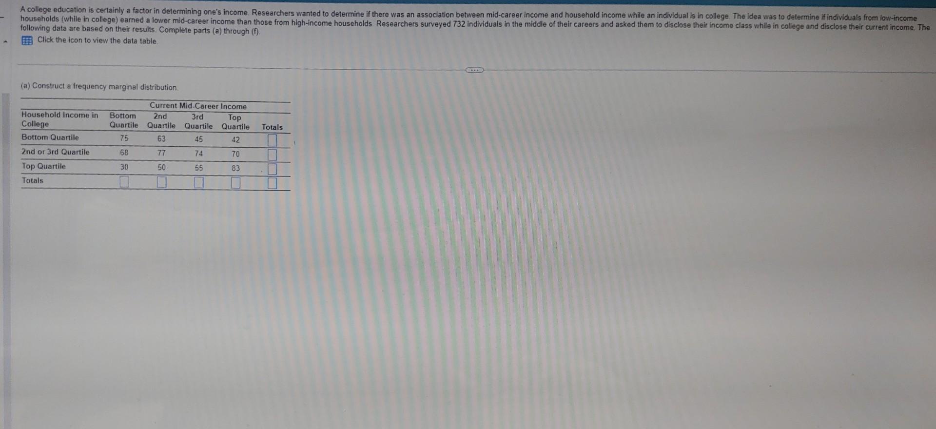 Solved Elick the icon to view the data table (a) Construct a | Chegg.com