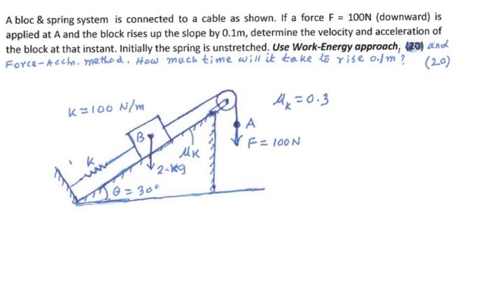 Solved A bloc \& spring system is connected to a cable as | Chegg.com