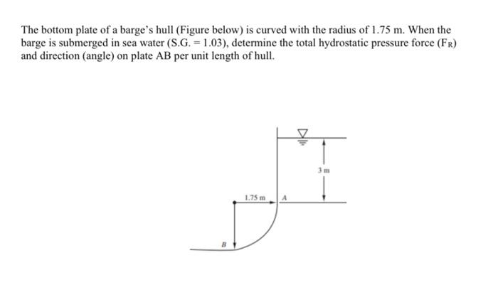 Solved The bottom plate of a barge's hull (Figure below) is | Chegg.com