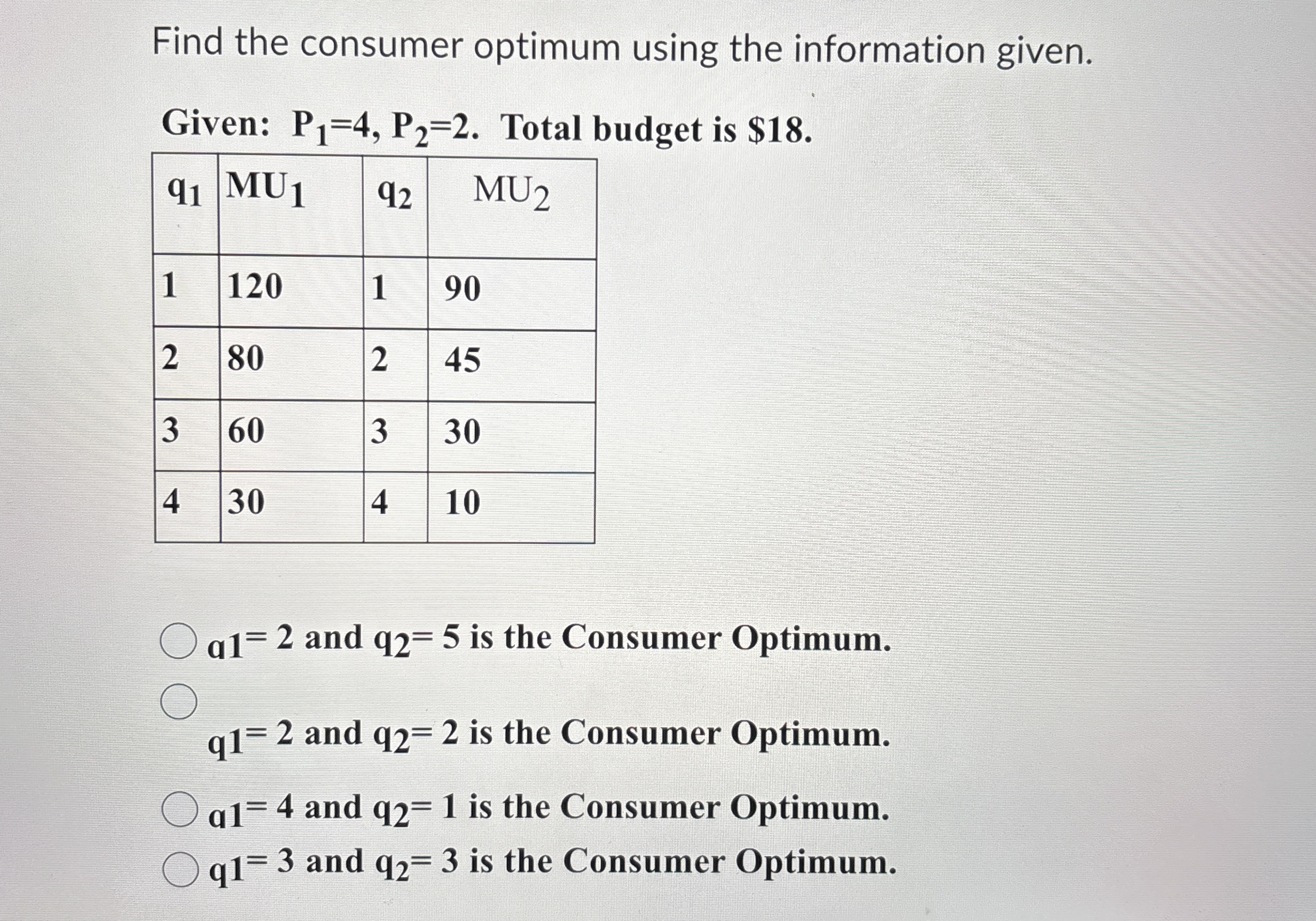 Solved Find the consumer optimum using the information | Chegg.com