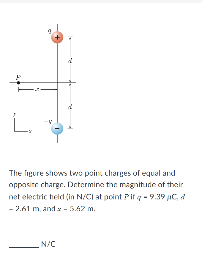 Solved The figure shows two point charges of ﻿equal | Chegg.com