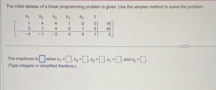 Solved The initial tableau of a linear programming problem | Chegg.com