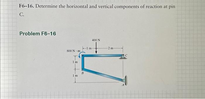 Solved F6-16. Determine the horizontal and vertical | Chegg.com