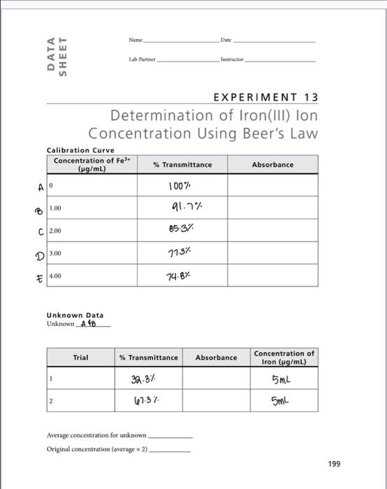Solved EXPERIMENT 13 Determination of Iron (∥11) lon | Chegg.com