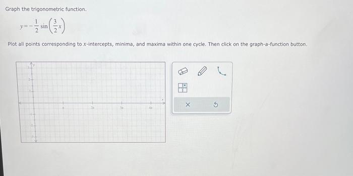 Solved Graph the trigonometric function. y=−21sin(23x) Plot | Chegg.com