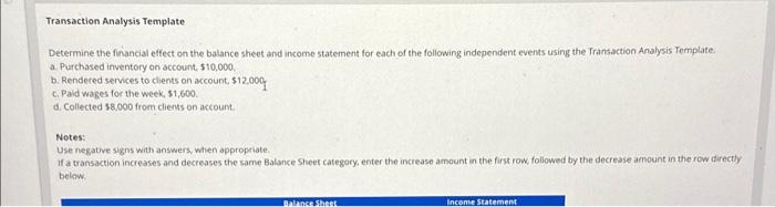 Solved Transaction Analysis Template Determine the financial | Chegg.com
