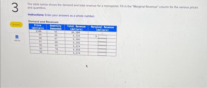 Solved The table below shows the demand and total revenue | Chegg.com
