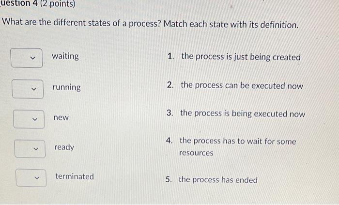 Solved What are the different states of a process? Match | Chegg.com