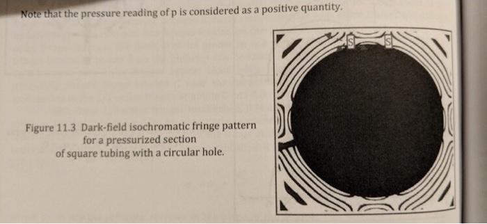Solved 118 Plot the fringe orders as a function of position | Chegg.com