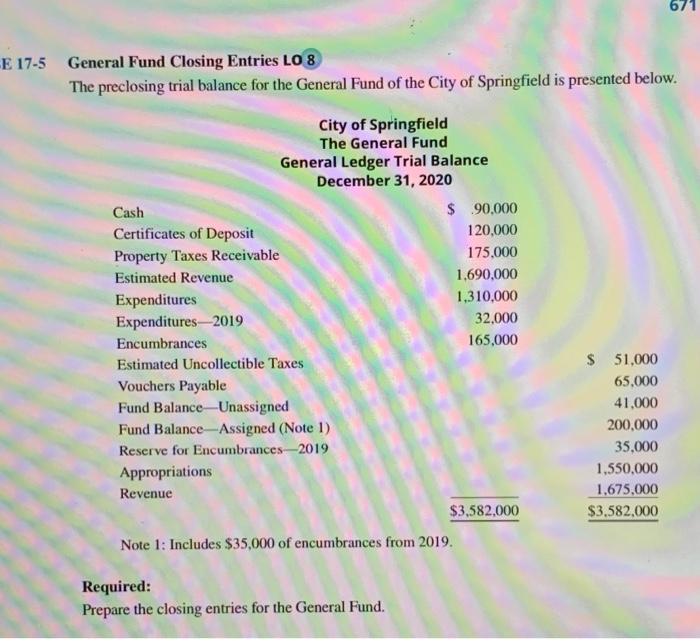 Solved 671 E 17-5 General Fund Closing Entries LO 8 The | Chegg.com
