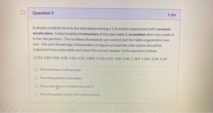 Solved D Question 5 1 pts A physics student records the data | Chegg.com