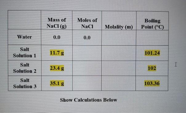 Solved Mass of NaCl (8) Moles of NaCl Molality (m) Boiling | Chegg.com