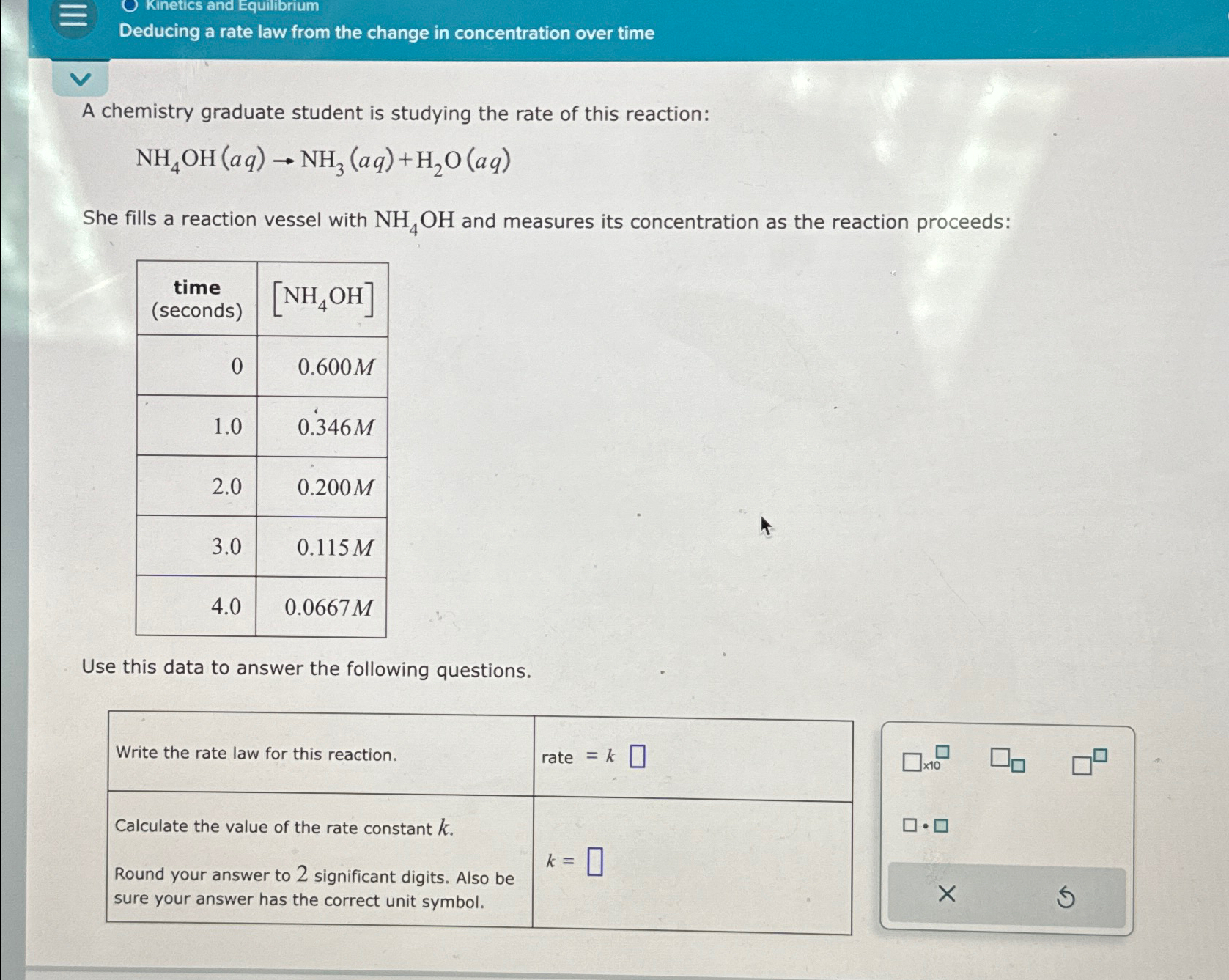 Solved Kinetics and EquilibriumDeducing a rate law from the | Chegg.com