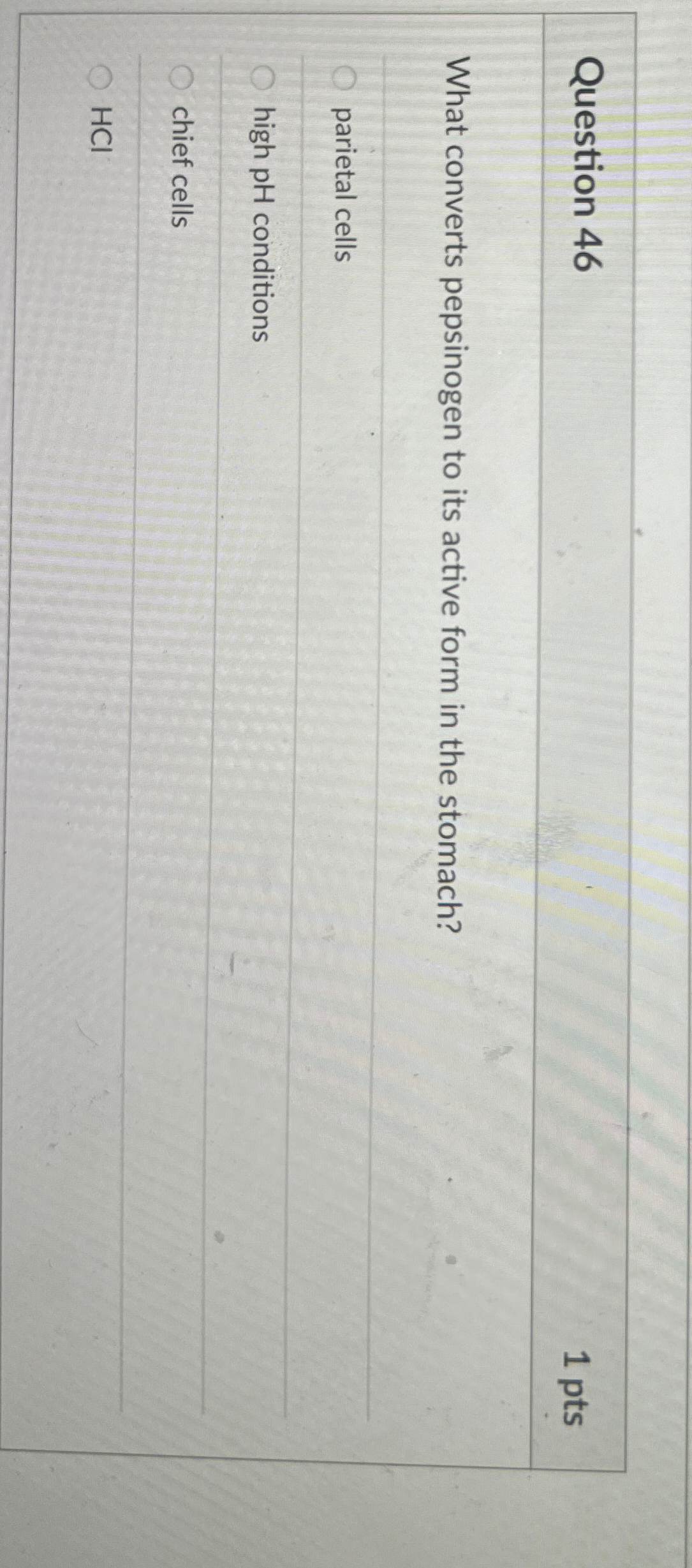 Solved Question 461 ﻿ptsWhat converts pepsinogen to its | Chegg.com