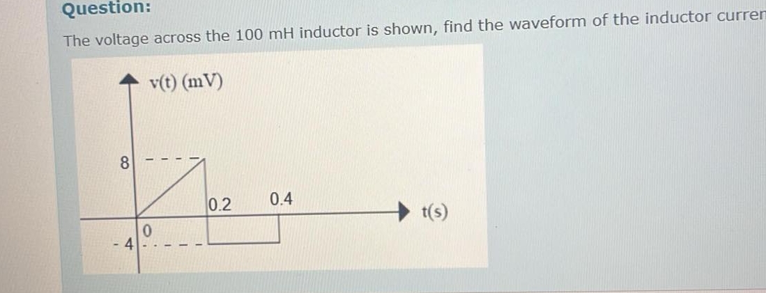 Solved Question:The voltage across the 100mH ﻿inductor is | Chegg.com