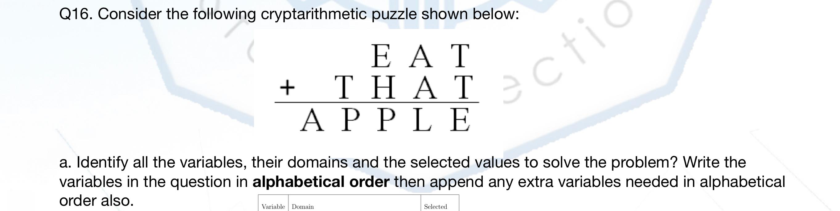 Solved Q16. ﻿Consider the following cryptarithmetic puzzle | Chegg.com