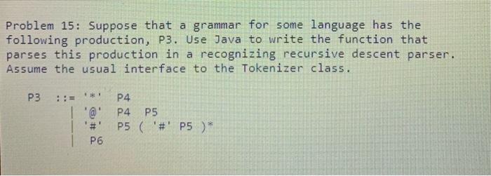 Solved Problem 15: Suppose that a grammar for some language | Chegg.com
