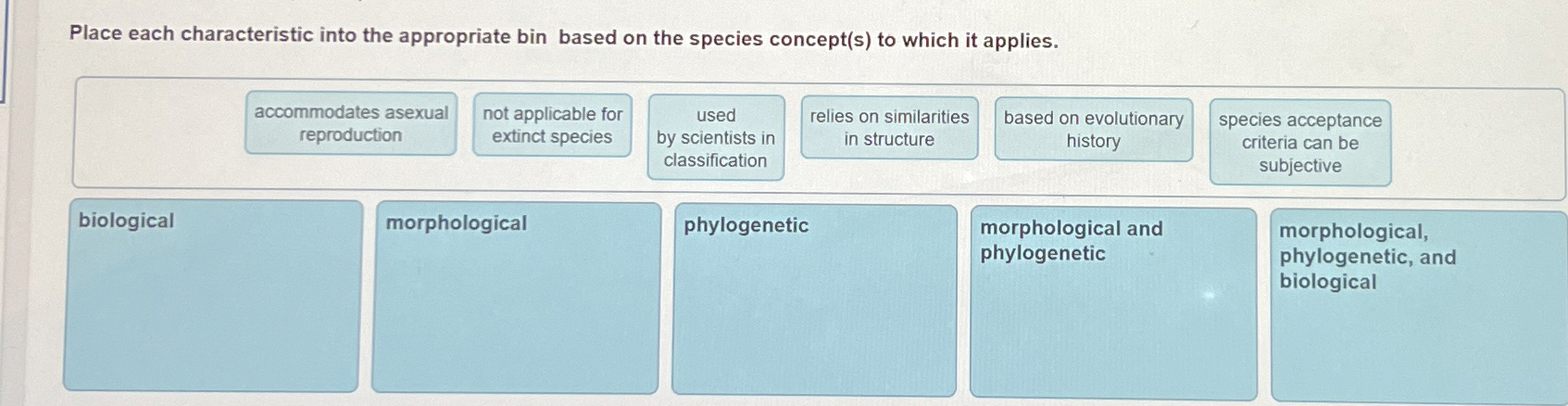 Solved Place each characteristic into the appropriate bin | Chegg.com