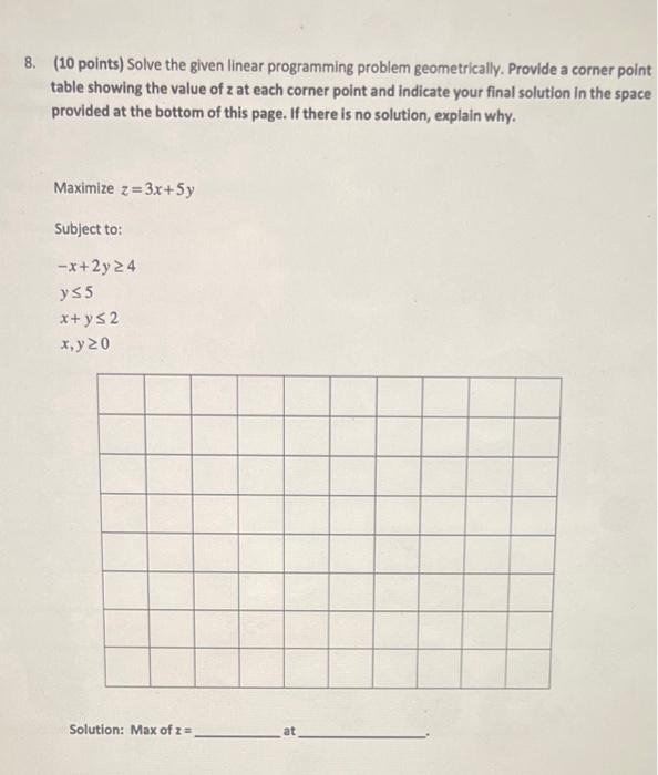 Solved (10 points) Solve the given linear programming | Chegg.com