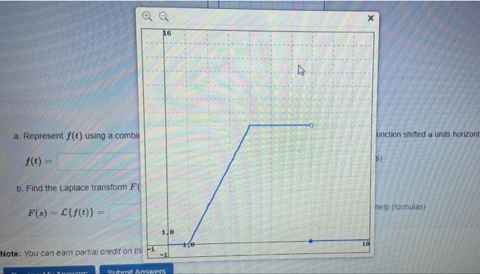 Solved (Click on graph to enlarge) a. Represent f(t) using a | Chegg.com