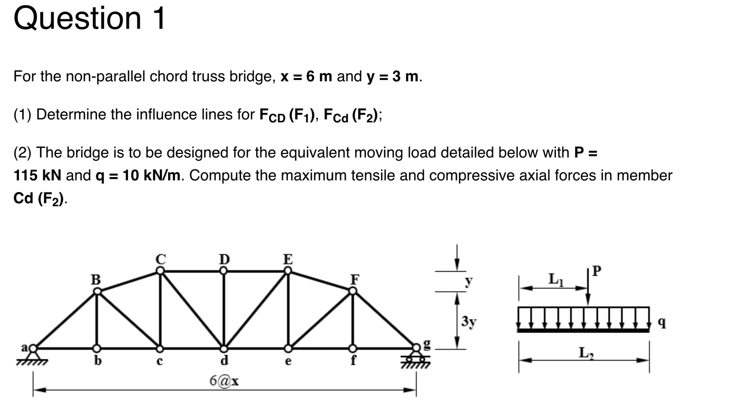 Question 1For the non-parallel chord truss bridge, | Chegg.com