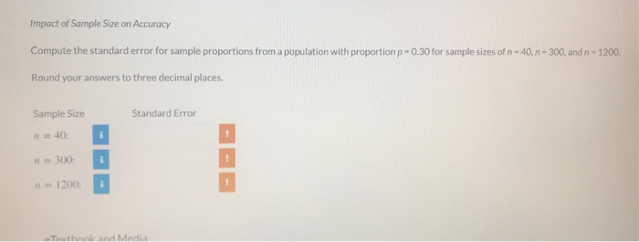 Solved Impact of Sample Size on Accuracy Compute the | Chegg.com