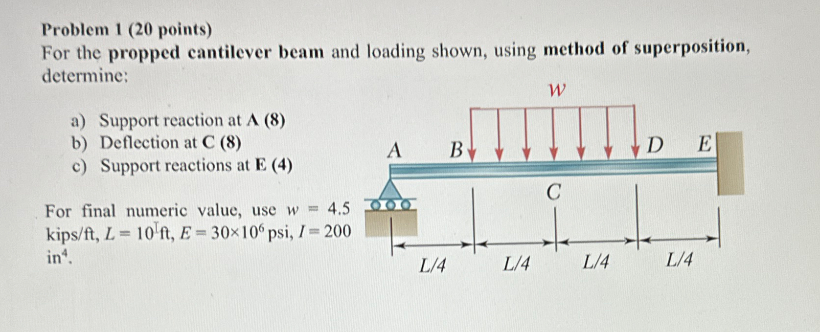 Solved Problem 1 (20 ﻿points)For the propped cantilever beam | Chegg.com