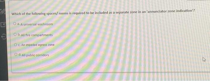 Solved Which of the following spaces/rooms is required to be | Chegg.com