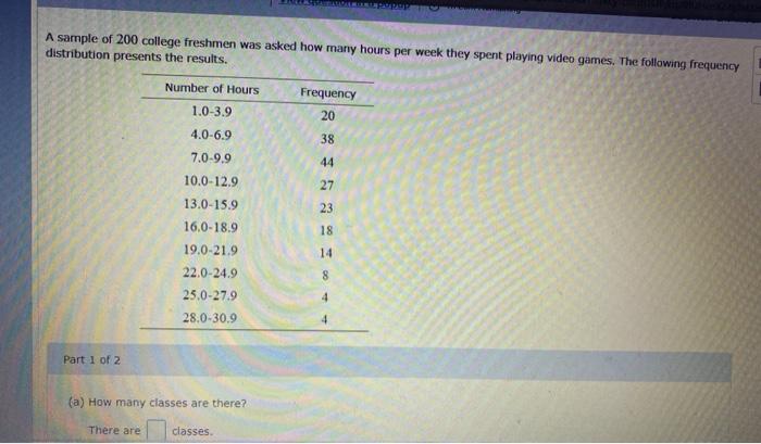 Solved A sample of 200 college freshmen was asked how many | Chegg.com