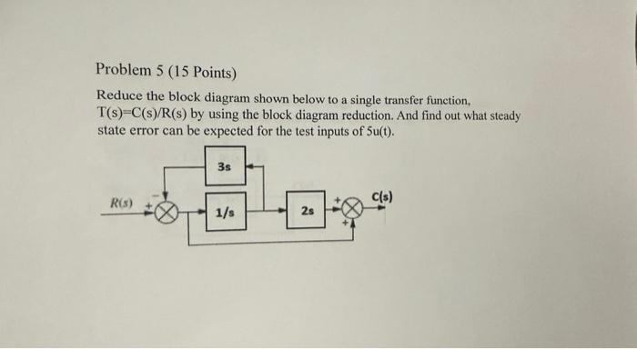 Solved Problem 5 (15 Points) Reduce the block diagram shown | Chegg.com