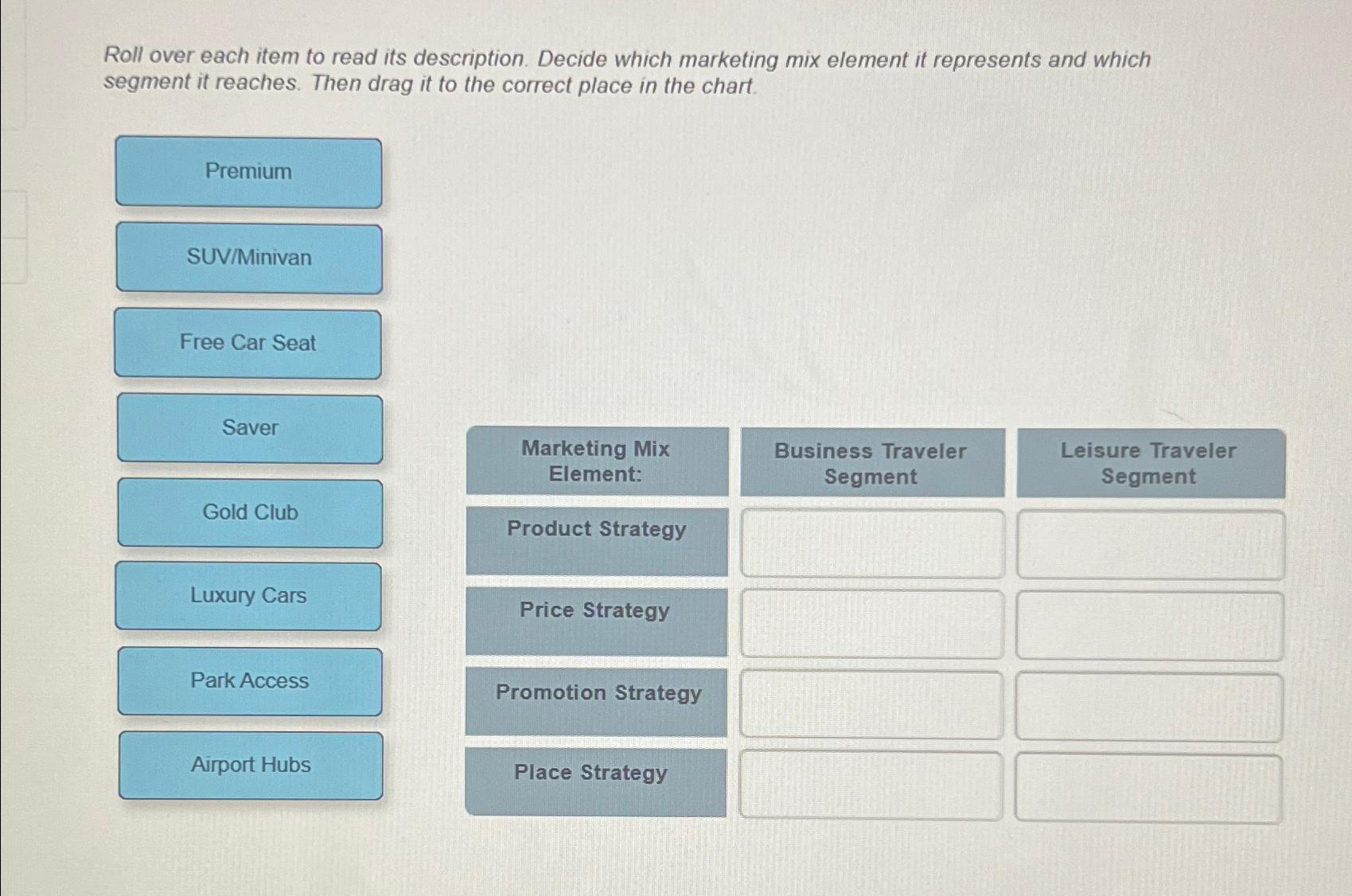 Solved Roll over each item to read its description. Decide | Chegg.com