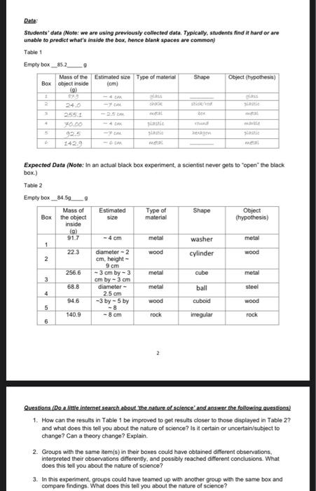 1 of 3 Lab 1- Mystery Boxes Purpose: To form a black | Chegg.com