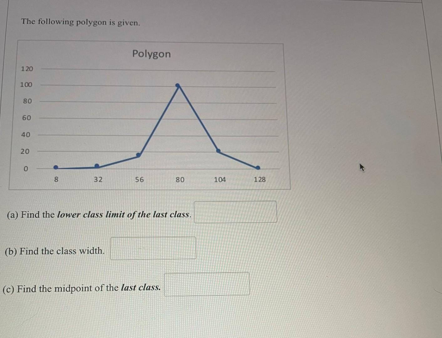 Solved The following polygon is given. (a) Find the lower | Chegg.com