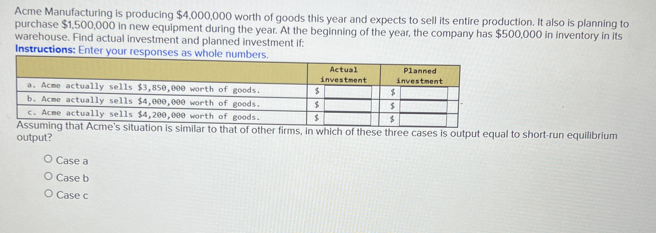 Solved Acme Manufacturing is producing $4,000,000 ﻿worth of | Chegg.com