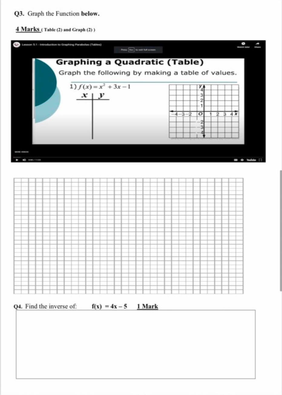 Solved Q3. Graph the Function below. 4 Marks (Table (2) and | Chegg.com