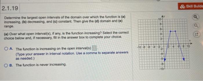 Solved Determine the intervals of the domain over which the | Chegg.com