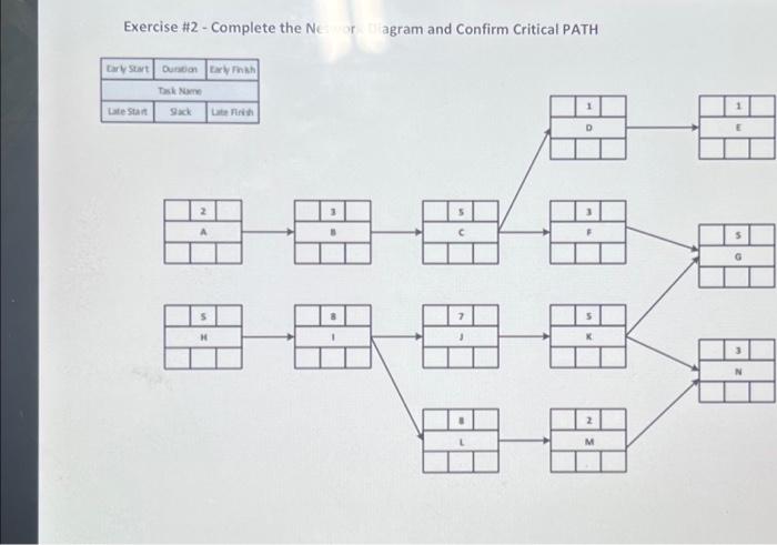 Exercise #2 - Complete the Network Diagram and | Chegg.com