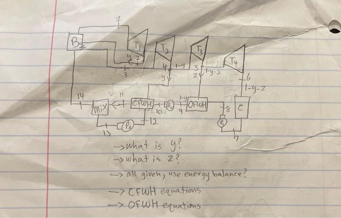 Solved Create step by step equations explaing how to find | Chegg.com