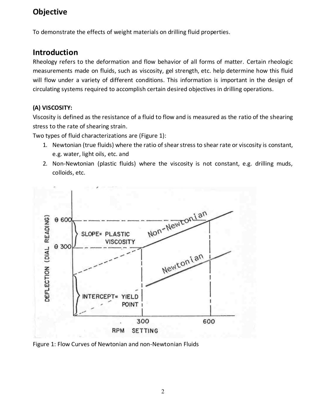 Mud Rheologv Test Water Base Mud Data Evaluation and | Chegg.com