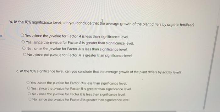 Solved Exercise 13-37 Algo The following output summarizes a | Chegg.com
