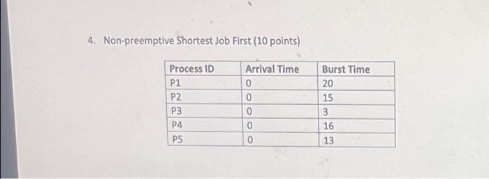 Solved For each of the following process sets, draw the | Chegg.com