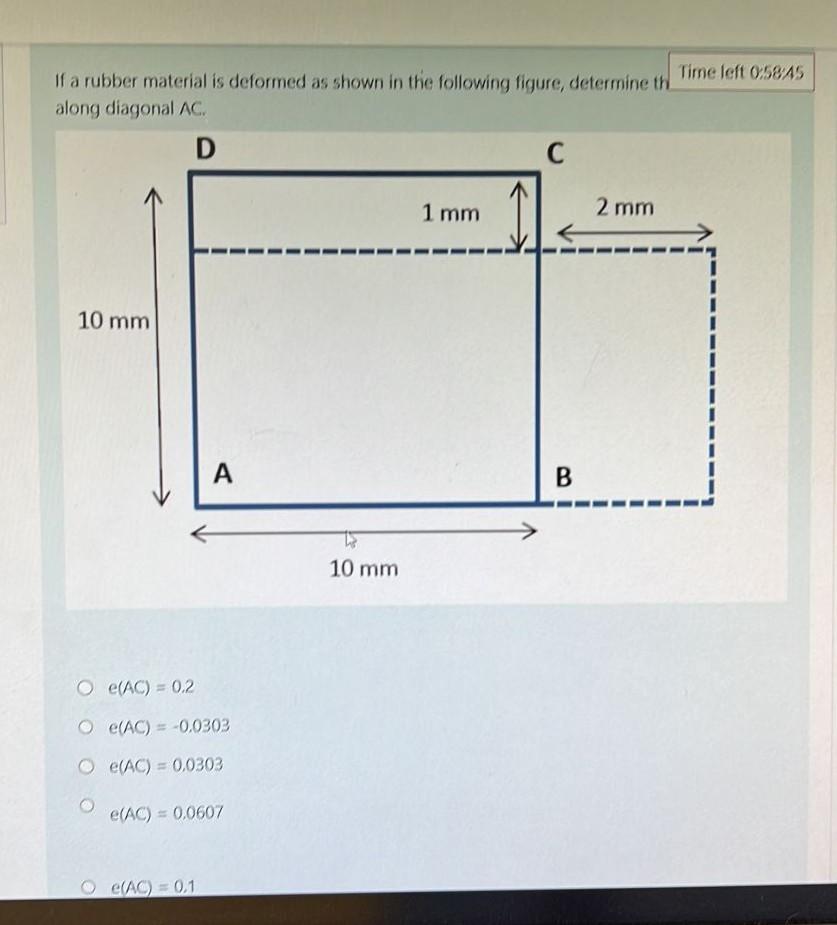 Solved If a rubber material is deformed as shown in the | Chegg.com