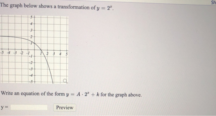 Solved Match each equation with a graph above. - - - - 2-2 2 | Chegg.com