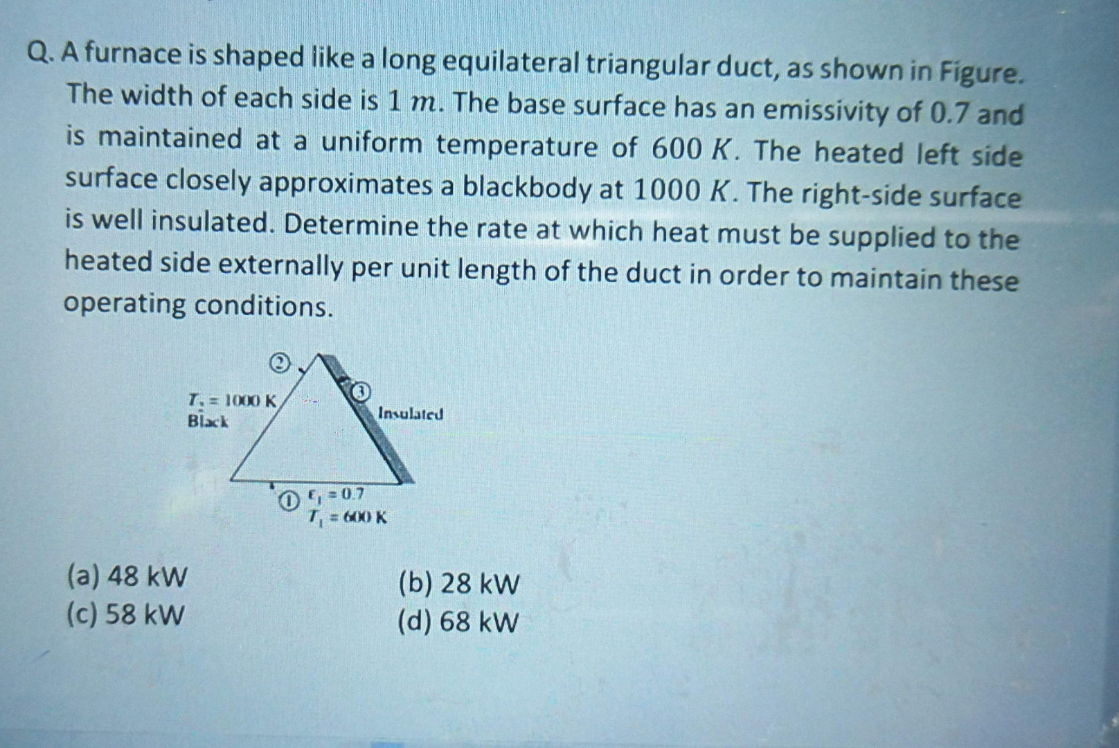 Solved Q. ﻿A furnace is shaped like a long equilateral | Chegg.com