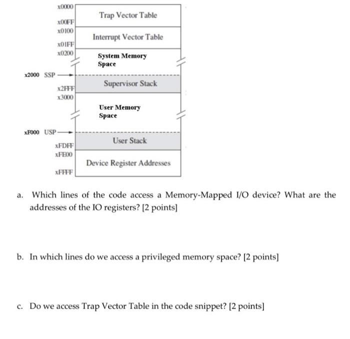 Solved 11. Consider the following address space and the | Chegg.com