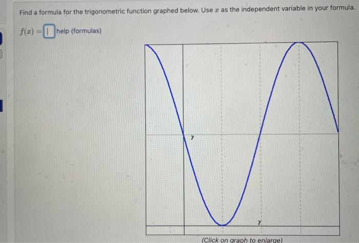 Solved Find A Formula For The Trigonometric Function Graphed
