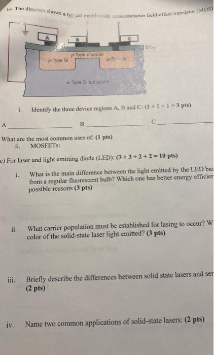 Solved b) The diagram shows a ty i. Identify the three | Chegg.com