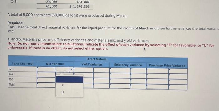 Solved Problem 17-56 (Static) Materials Mix and Yield | Chegg.com