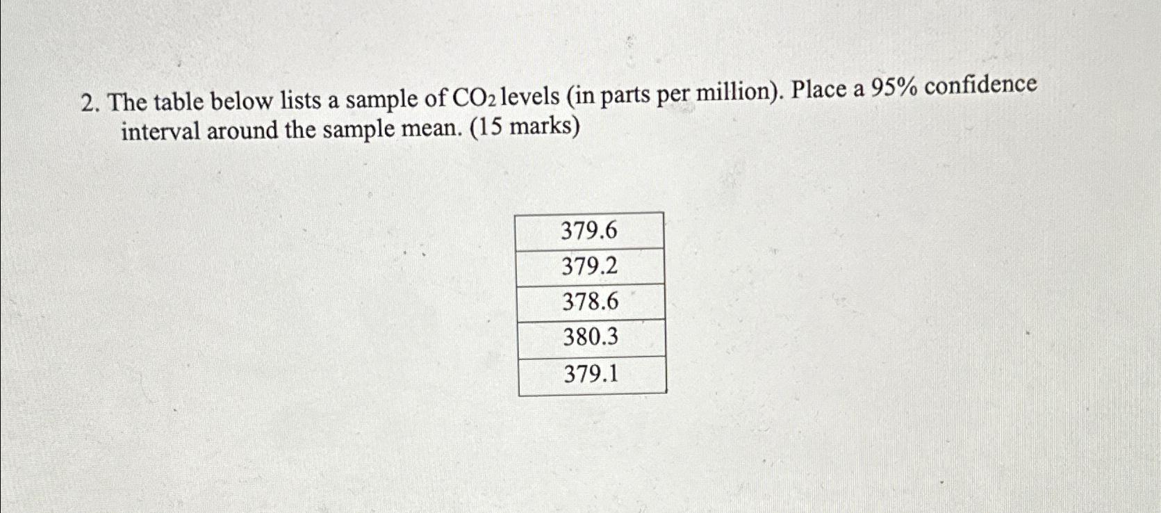 Solved The table below lists a sample of CO2 ﻿levels (in | Chegg.com