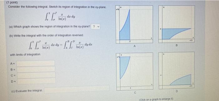 Solved (1 point) Consider the following integral. Sketch its | Chegg.com